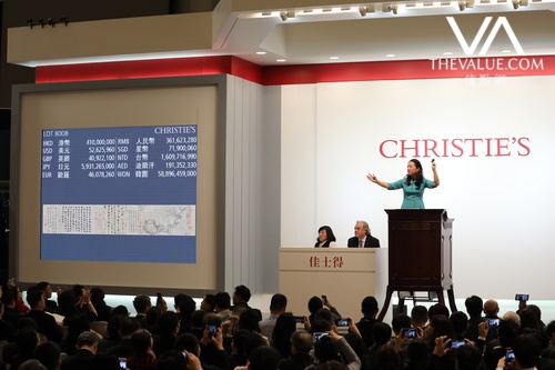2017 Retrospective: Key Events at Auction World｜First Half of the Year ...
